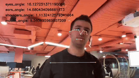 WakeUp System Signal